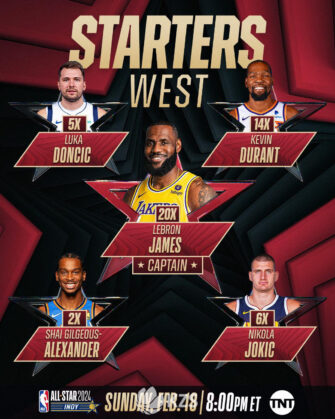 Košarka.si - Vodilni slovenski košarkarski portal